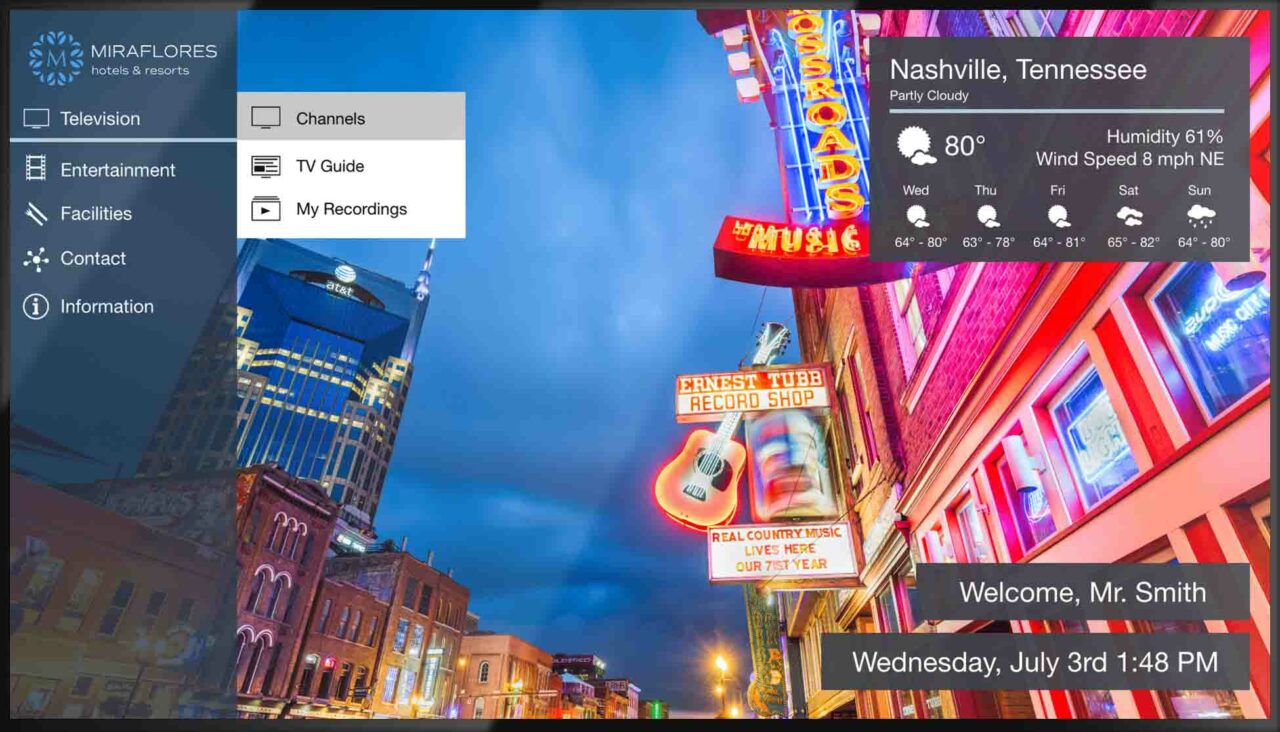 Interactive TV - Uniguest